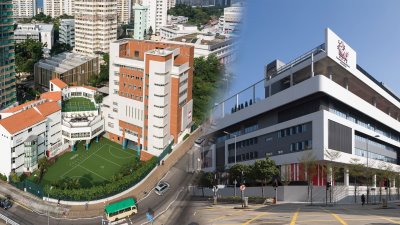 Campuses & Facilities | Kellett School